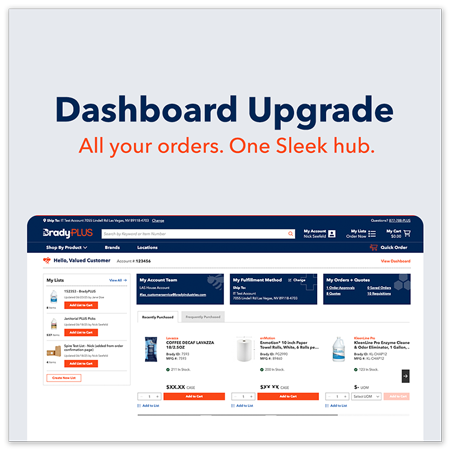eCommerce Onboarding | BradyPLUS